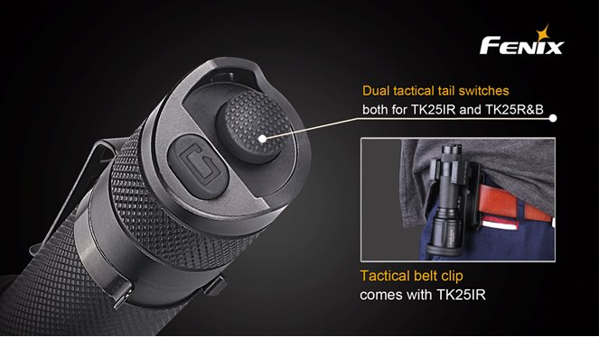 Fenix Light en SHOT Show en Las Vegas - Fénix Distribución